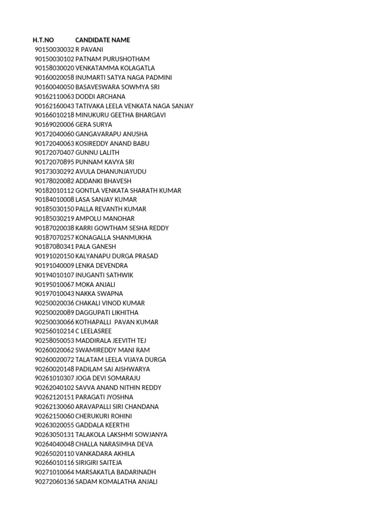 Ap Eapcet 2024 Sample 2 | PDF | Hindu Deities | Vishnu