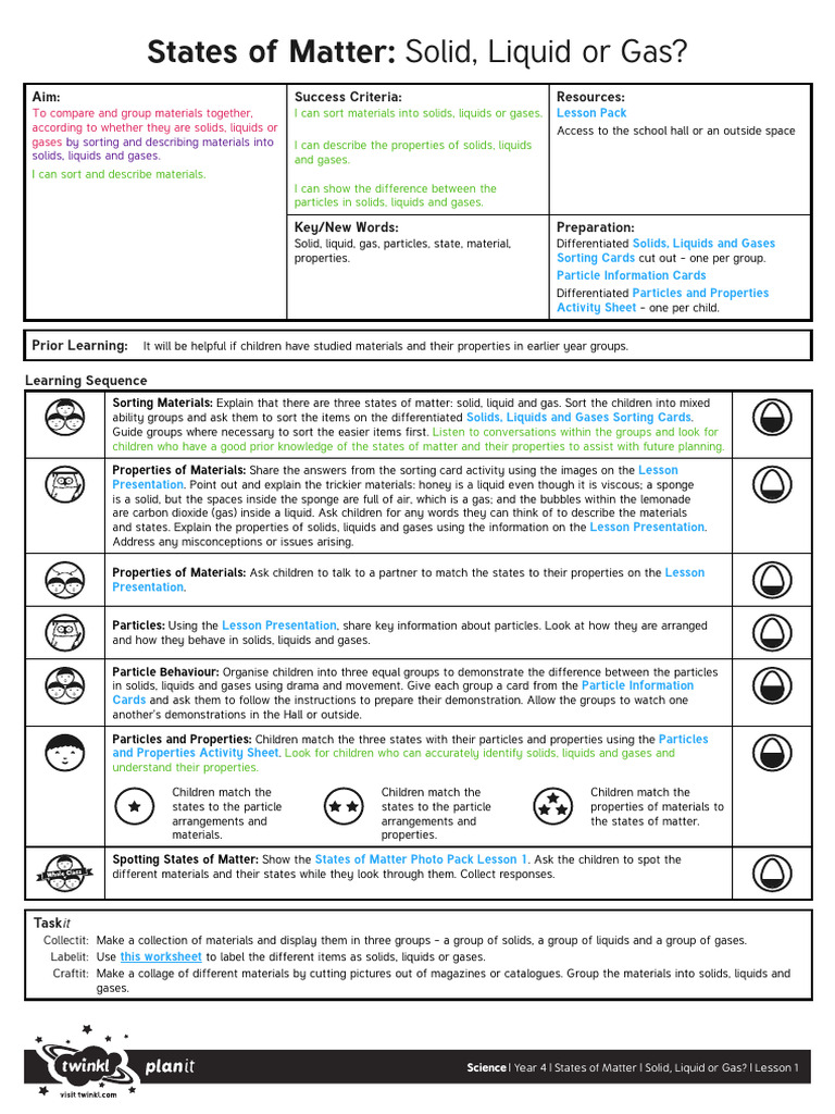 Lesson Plan Solid, Liquid or Gas | PDF | Gases | Liquids
