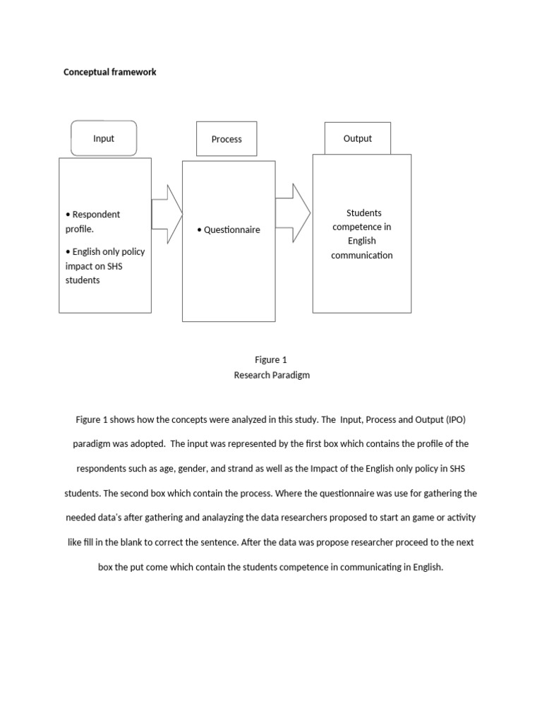 Conceptual Framework | PDF