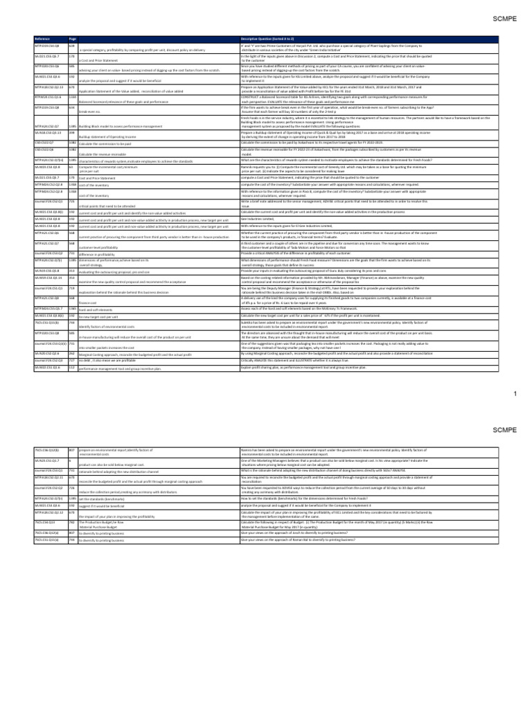 ibs - Google Sheets | PDF | Deferred Tax | Book Value