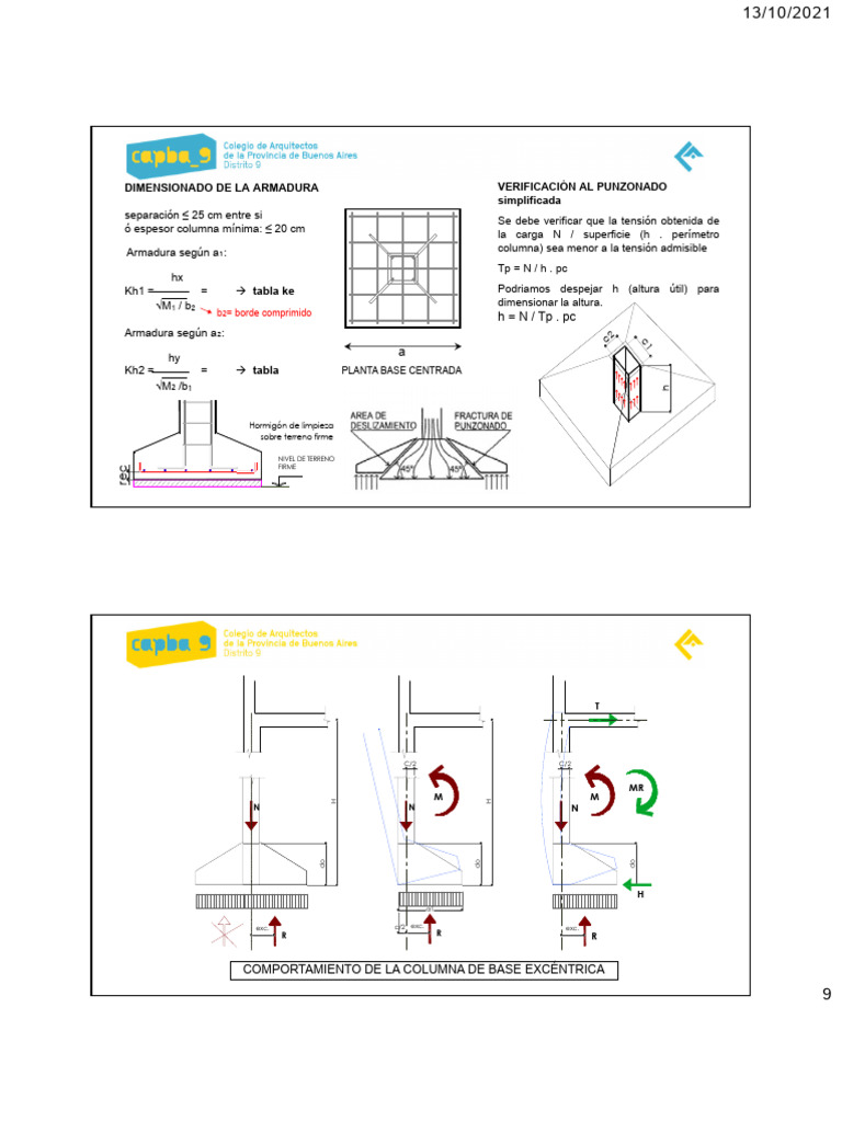 CURSO H°A° - módulo 06 BASE EXCENTRICA | PDF | Ingeniería estructural | Ingeniería de Edificación