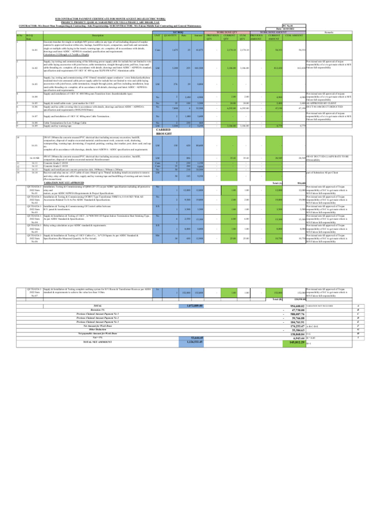 Qasr Al Sarab Prrivate Electric Work | PDF | Electric Power | Electrical Components