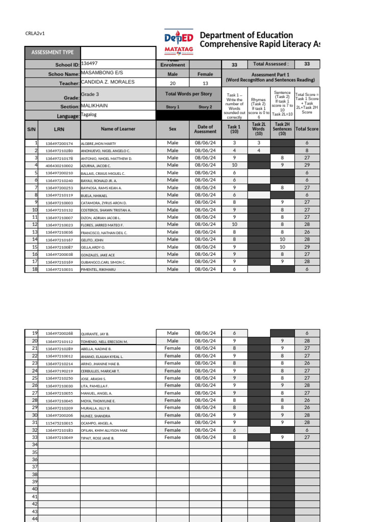Grade 3 Filipino Reading Assessment | PDF | Reading Comprehension ...