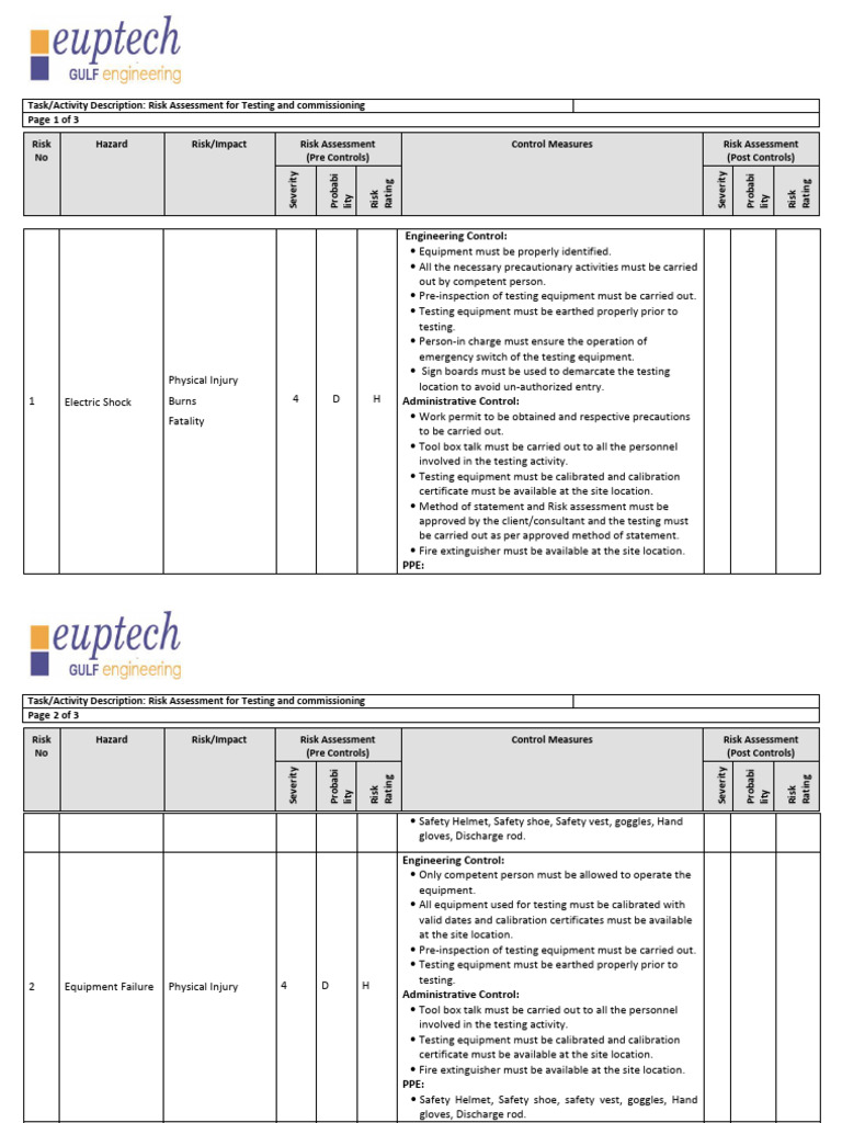 Risk Assessment Plan For Testing | PDF | Personal Protective Equipment ...