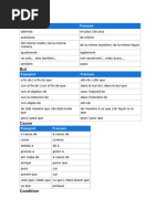 Liste de Connecteurs Ou Mots de Liaison en Français PDF | PDF ...