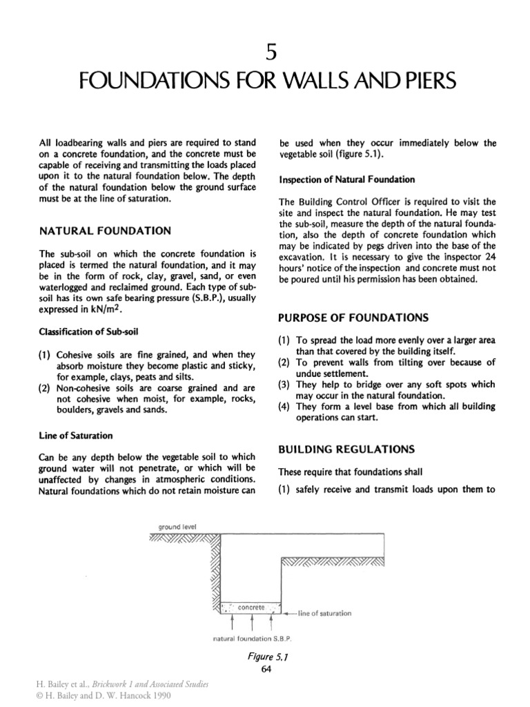 Excavation and Timbering 2 | PDF | Foundation (Engineering) | Concrete