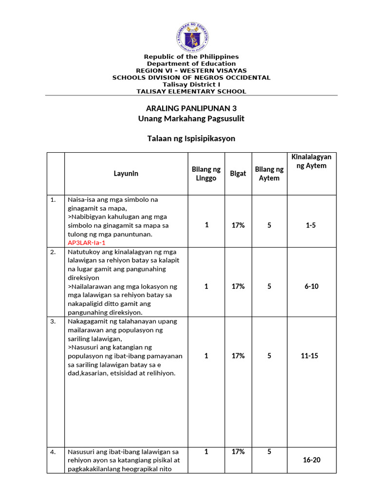AP3-Q1-EXAM-2022 | PDF