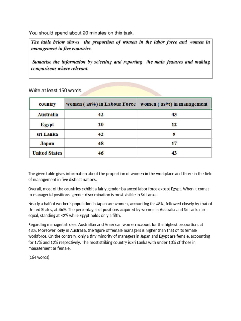 Test 1_Writing task 1_Table | PDF