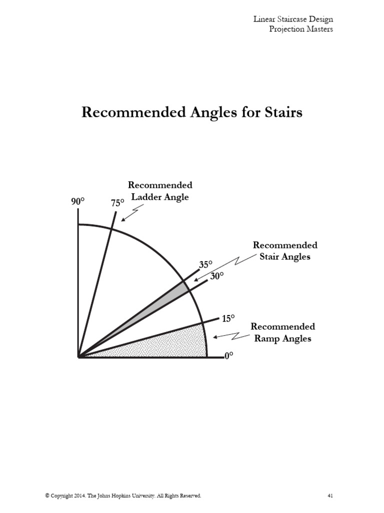 Stair Angle Calculation | PDF | Stairs | Transport Buildings And Structures