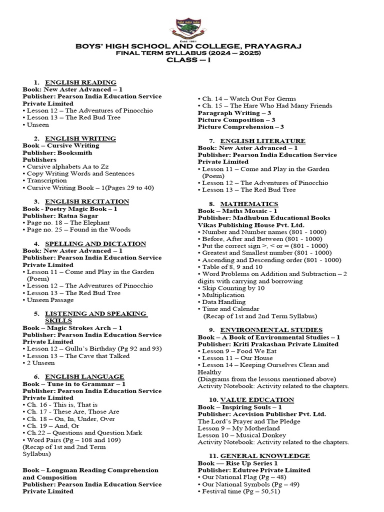 Class 1 Final Term 2024 - 2025 | PDF | Human Communication | Writing