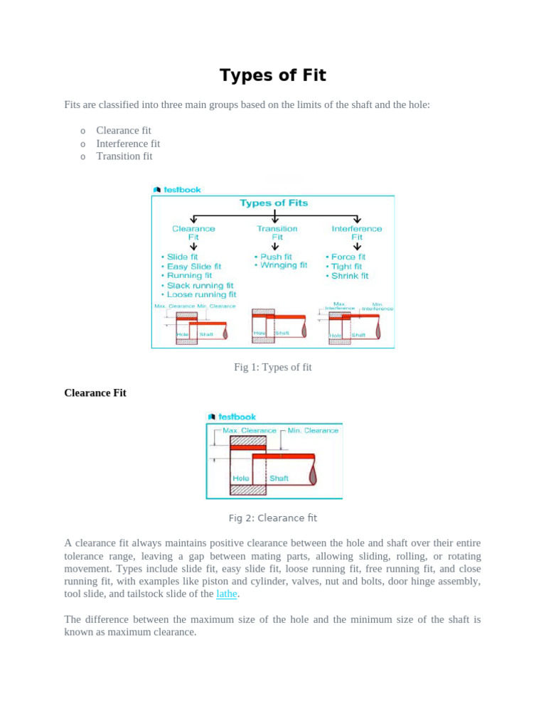 Types of Fit | PDF | Engineering Tolerance | Mechanical Engineering