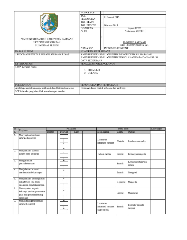 SOP Informed Consent Puskesmas Sreseh | PDF