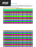ISO Tolerances For Shafts (ISO 286-2) | PDF | Engineering Tolerance ...