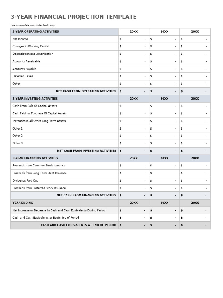 IC 3 Year Financial Projection Template | PDF | Cash Flow Statement ...