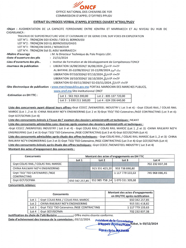 T041 Extrait PV +resultat Definitif | PDF