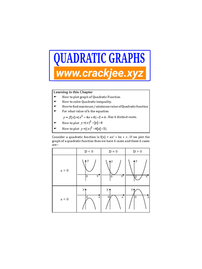 (WWW - Crackjee.xyz) Quadratic Graphs | PDF | Quadratic Equation ...