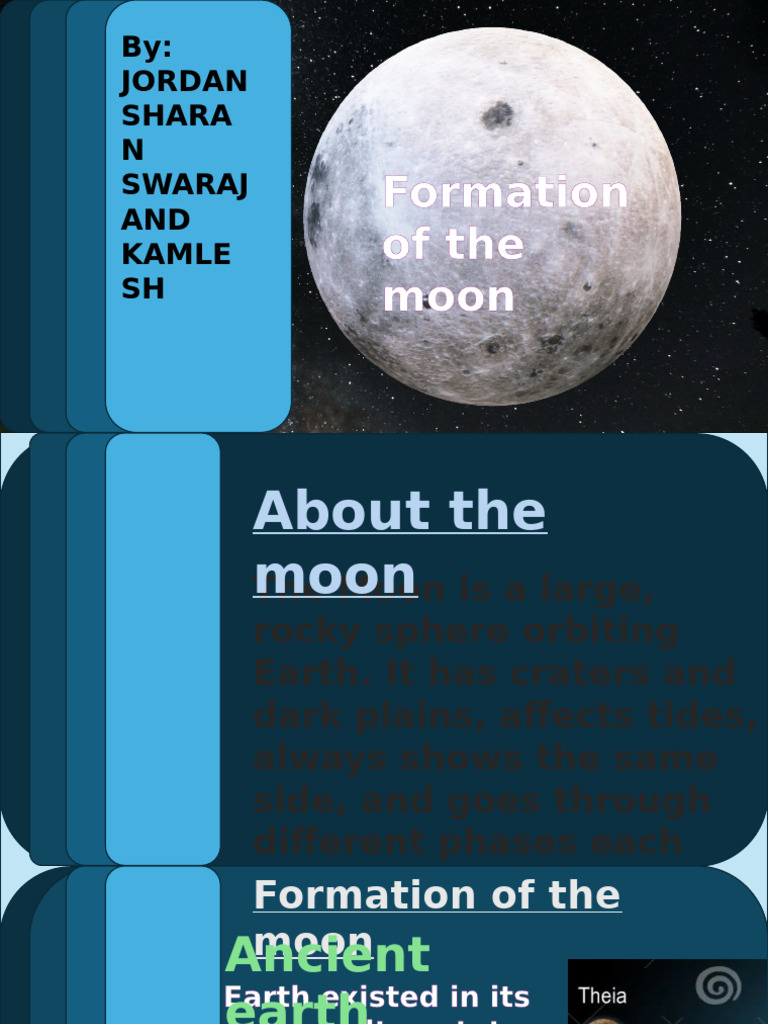 Formation of The Moon | PDF