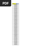 Pin Codes of Hoshiarpur District, Hoshiarpur Pincodes, Punjab Zip Code ...
