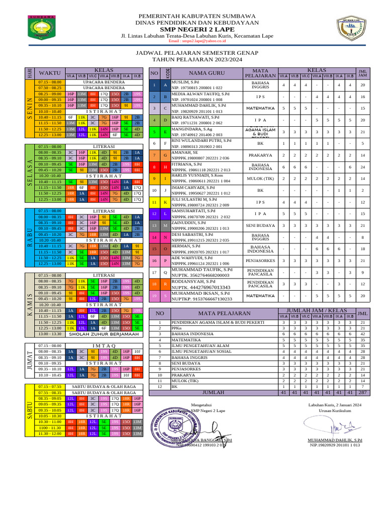 Jadwal Pelajaran TP 2024-2025-1 | PDF