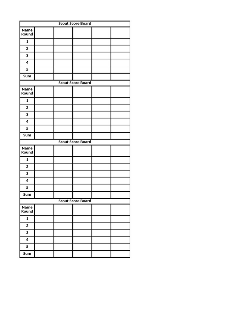 Scout Score Board Template | PDF