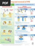 PHO Donning and Doffing PPE Poster | PDF | Personal Protective ...