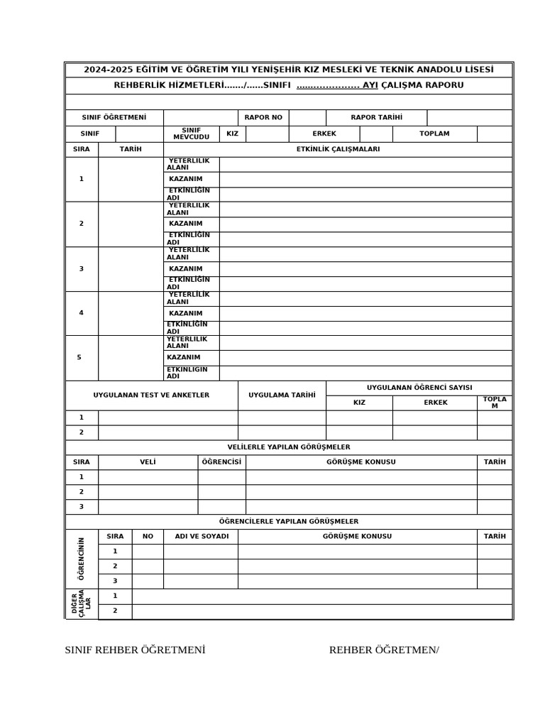 Aylik Faali̇yet Raporu | PDF