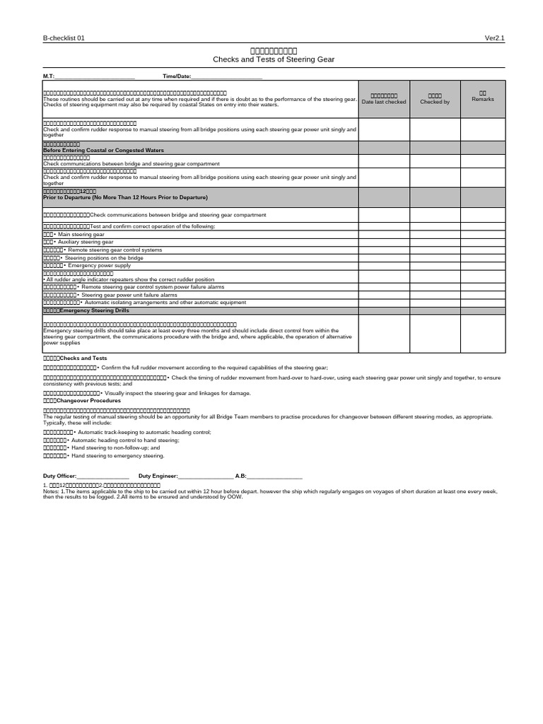 Steering Gear Inspection Checklist | PDF | Steering