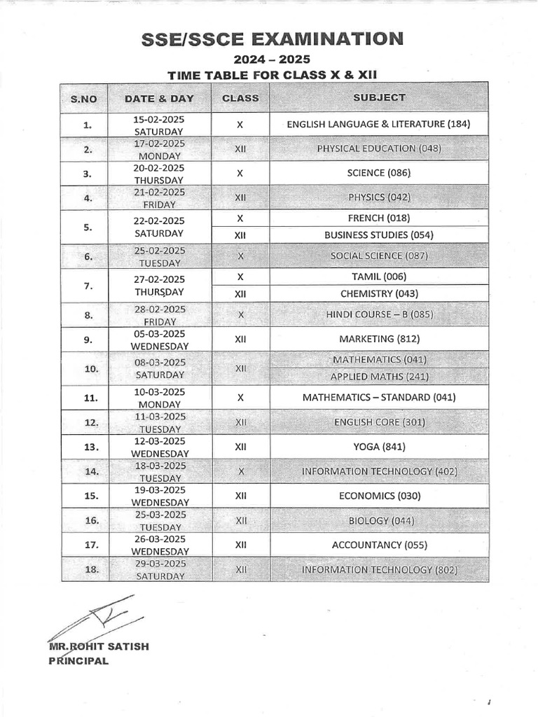 Board Time Table | PDF