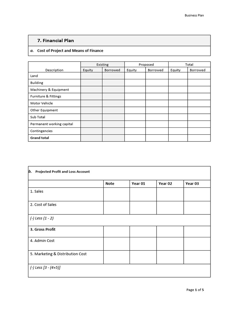 Business Plan Format - Part 04 | PDF | Net Income | Equity (Finance) Business Plan Format - Part 04 | PDF | Net Income | Equity (Finance)