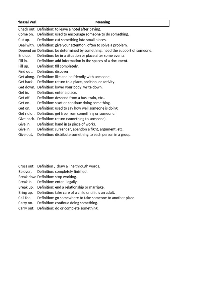 B1 Phrasal Verbs with Definitions | PDF | Linguistics | Syntax