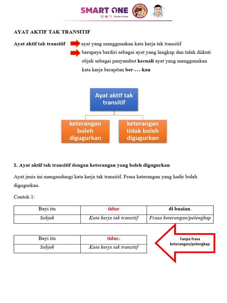Ayat Aktif Tak Transitif | PDF