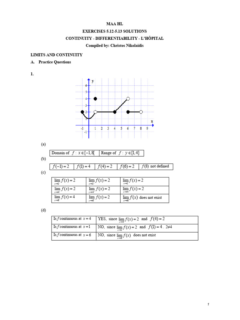 MAA HL 5.12-5.13 CONTINUITY - DIFFERENTIABILITY - L'HÔPITAL - Solutions | PDF | Gradient | Real ...