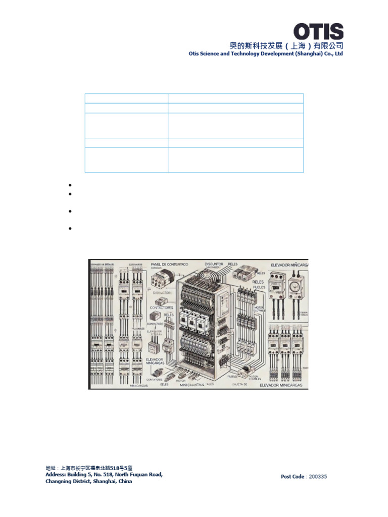 Caja Breaker HL0611T | PDF