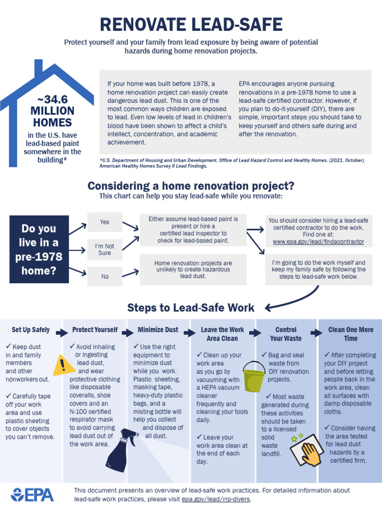 Renovate Lead-Safe Fact Sheet | PDF | Dust | Vacuum Cleaner