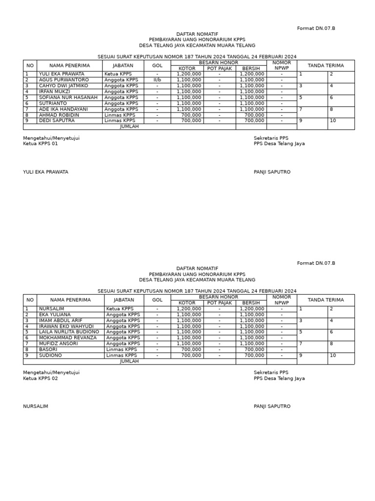 Format DN.07.B | PDF