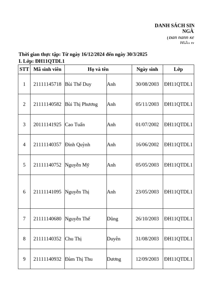 29.12.2024. T NG H P Tên ĐTKL Dh11 Dl-Ks | PDF