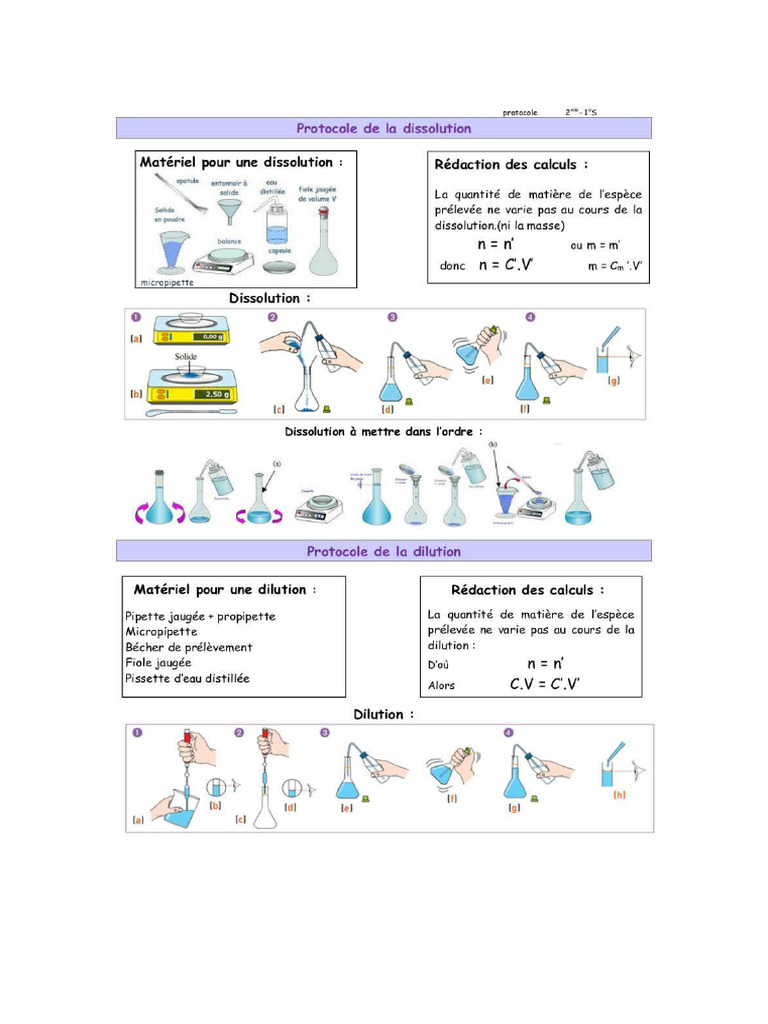 Protocole de dilution | PDF