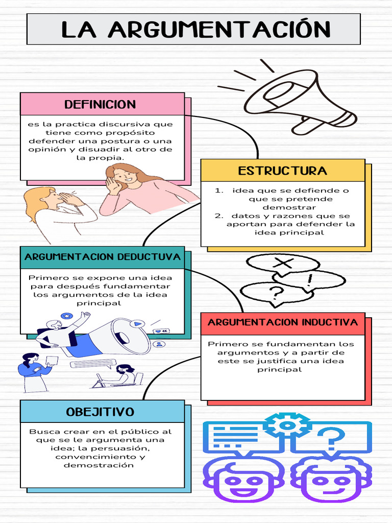 La Argumentacion PDF | PDF