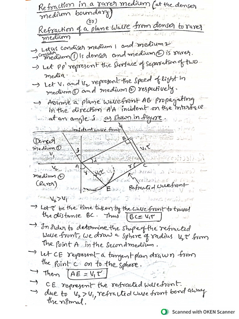 Unit - 4, Wave Optics-3 | PDF