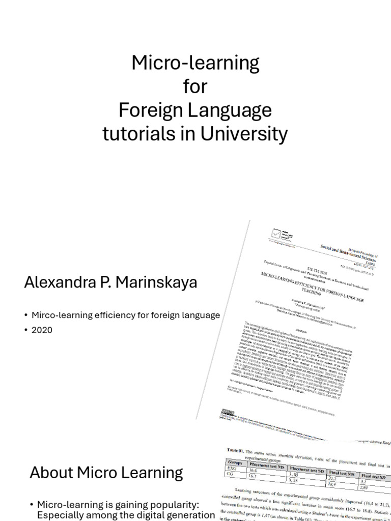 Micro Learning | PDF | Learning | Multimedia