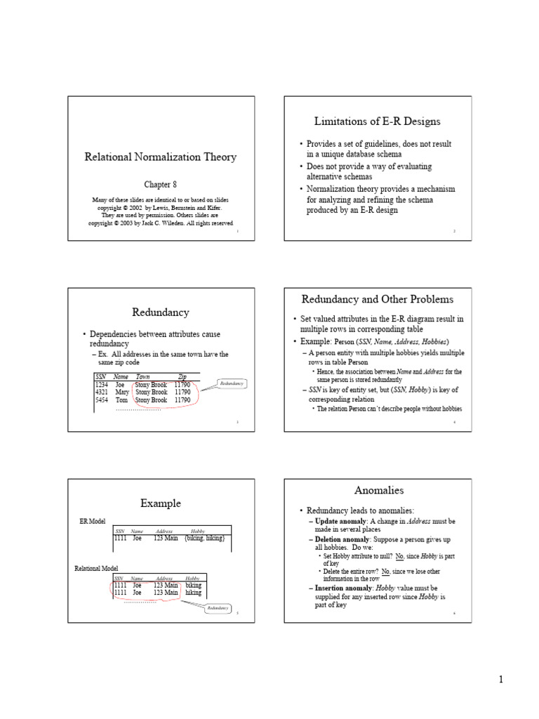 Relational Normalization Theory - Slides | PDF | Data Management | Data