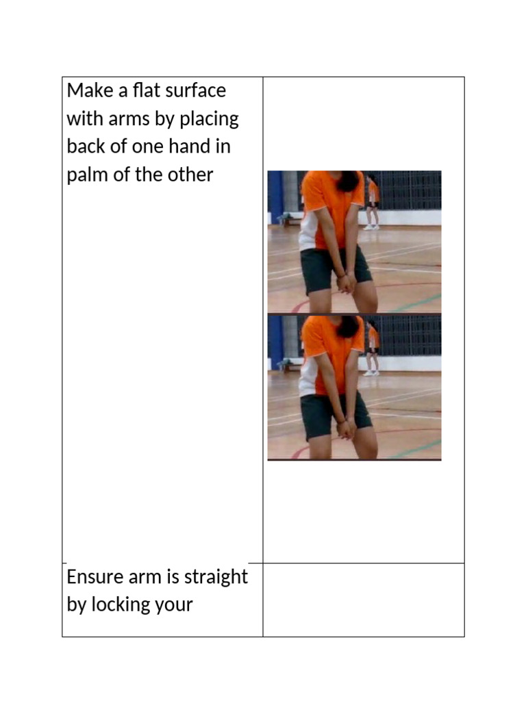 Forearm Pass Checklist Template | PDF