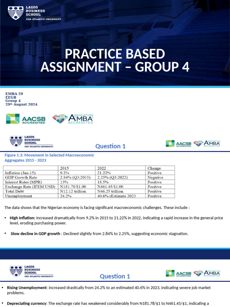 Group 4 - Practce Based Assignment | PDF | Inflation | Monetary Policy