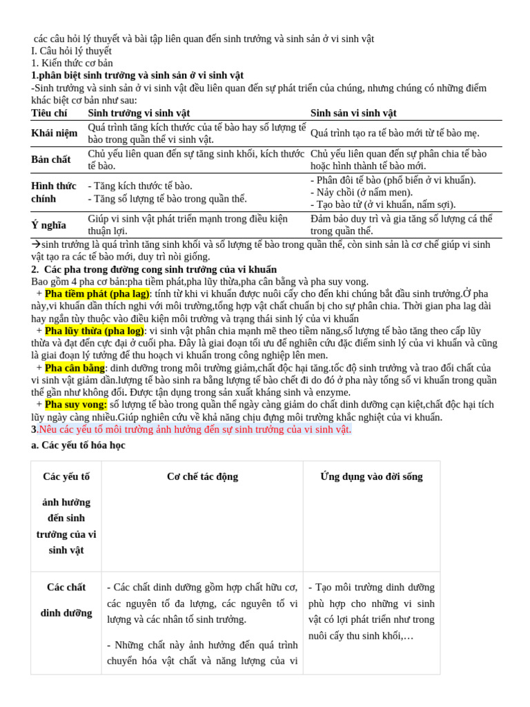 Đáp Án Sinh Trư NG Và Ss VSV | PDF