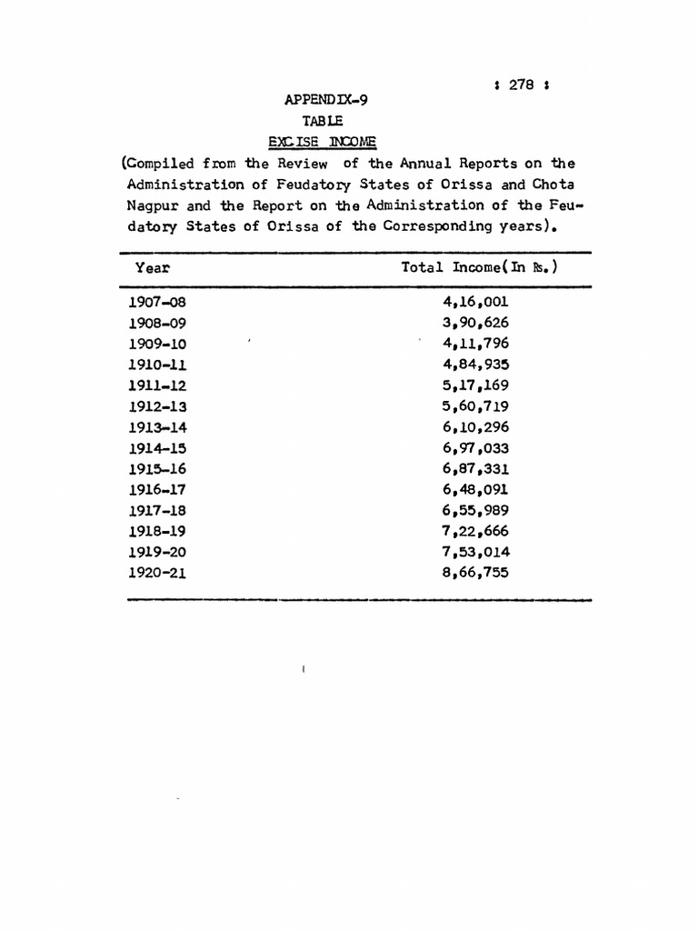 21 - Appendix 9 | PDF