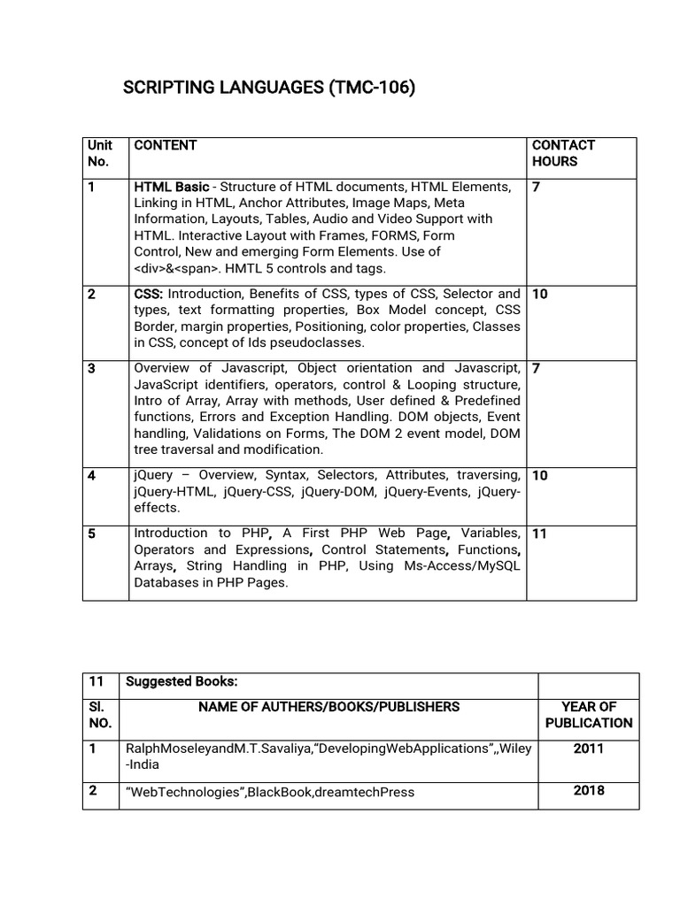 Scripting Languages Syllabus | PDF | J Query | Ajax (Programming)