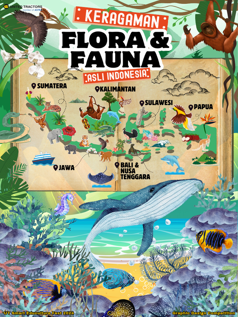 POster Kebhinekaan Sub Lingkungan - Windi Laiqa | PDF