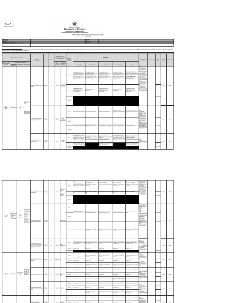 OPCRF 2024-2025 Template Guidelines | PDF | Teachers | Behavior ...