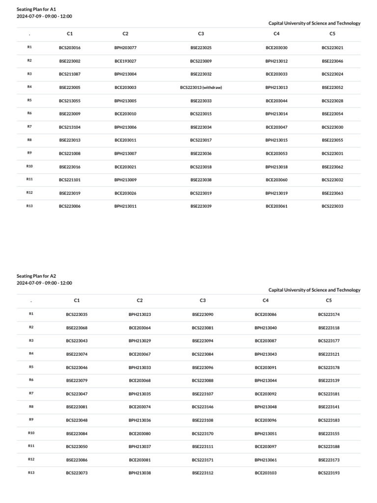 09 Seating Plan Tuesday 0900. | PDF | Chess | Chess Theory