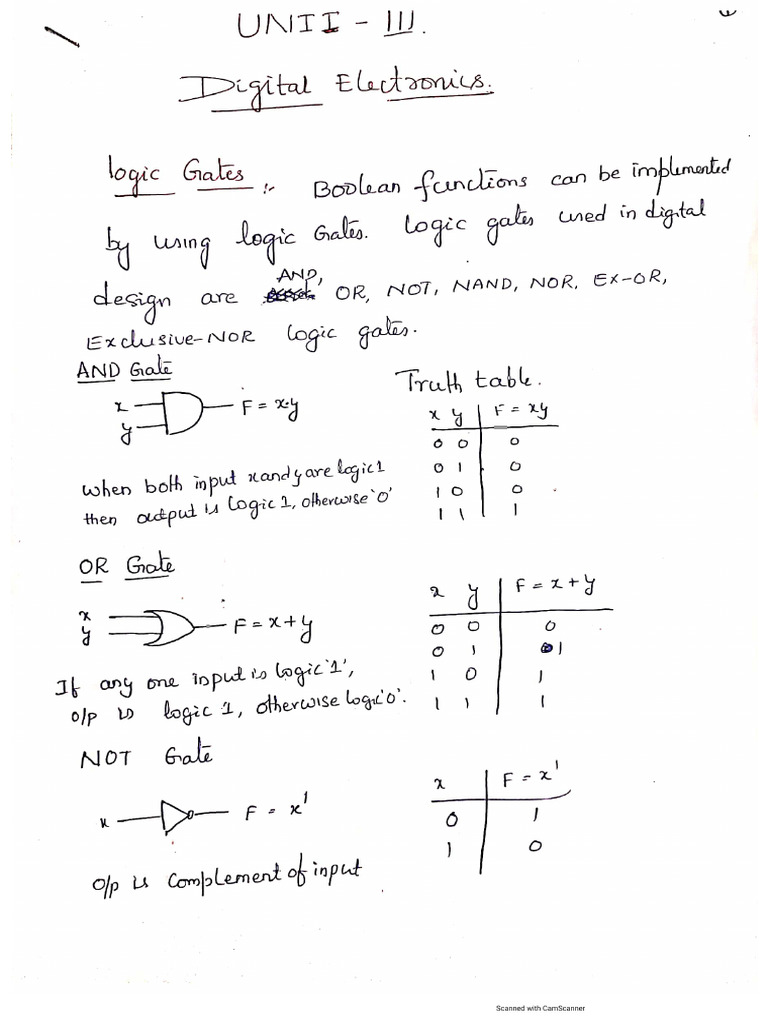 JNTUA Basic Electrical & Electronics Engineering DIGITAL ELECTRONICS | PDF | Electronics ...
